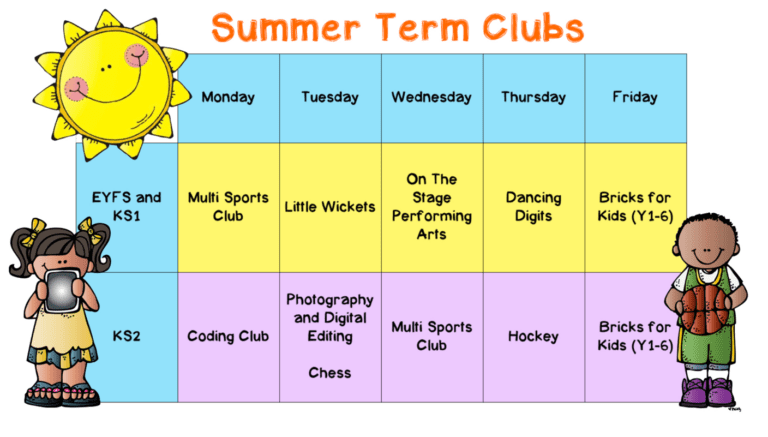 Clubs - Plumtree School